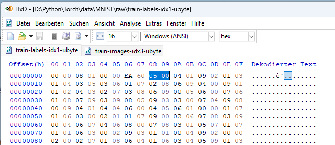 Neuronale Netze (KNN) / KI-Training: Das Format / der Aufbau vom MNIST-Datensatz (MNIST ...